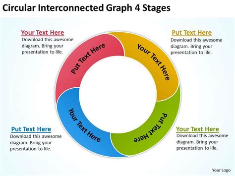 Circular Interconnected Graph 4 Stages Ppt Powerpoint Slides Template
