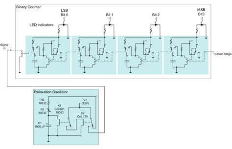 Relay Hysteresis Provides Toggle Function Edn