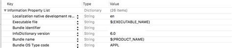 Ios App Processing Error Unexpected Cfbundleexecutable Key Stack