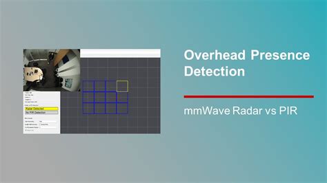 mmWave radar sensor vs PIR - YouTube