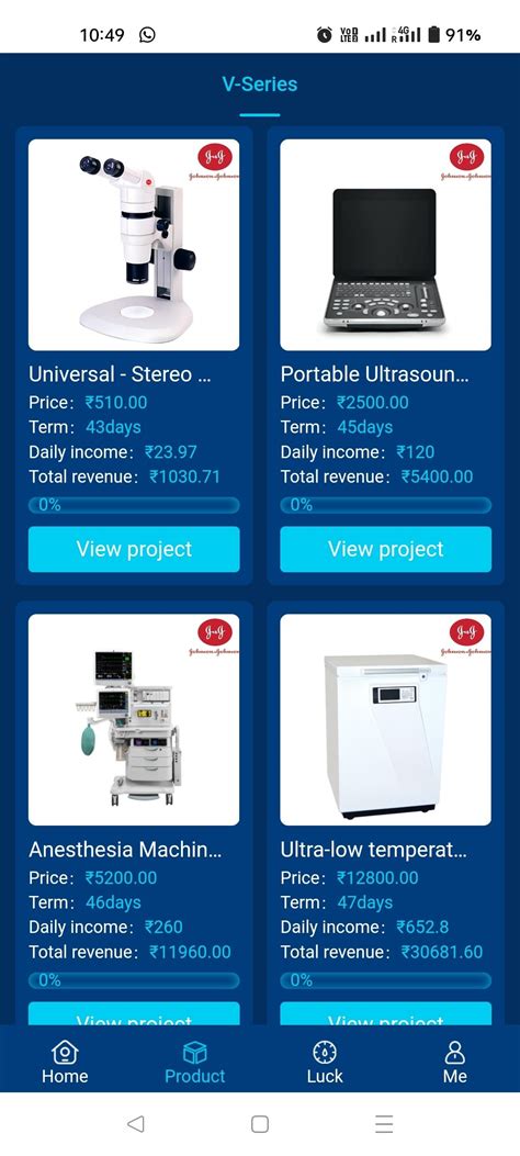 Adesh Kumar On Linkedin Candidate Applying For Online Digital Work Should Have Minimum 0 Year…