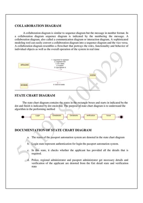 Ooad Lab Manual Pdf