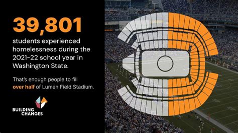 Treehouse On Linkedin Imagine Having A Place To Learn But No Place To