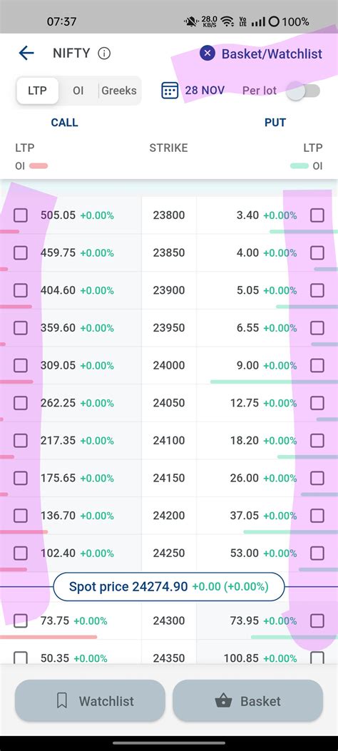 Feature Requests Trading Made Easy Feature Requests Madefortrade