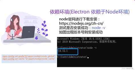 记录electronvue打包桌面应用程序。electron打包安卓app Csdn博客