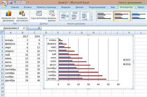 Как построить ступенчатый график в Excel