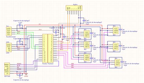 Holebot Pothole Detector