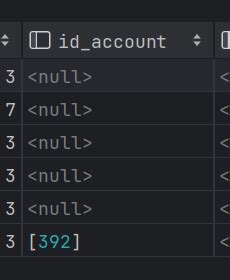 Filtering A Json The Operator In Is Not Working Questions And Answers Strapi Community Forum