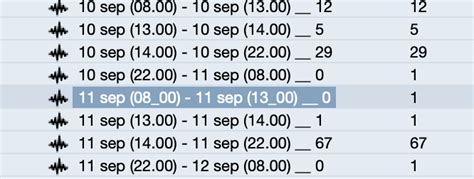 Modify File Name Of Item In Pool Using The Project Logical Editor