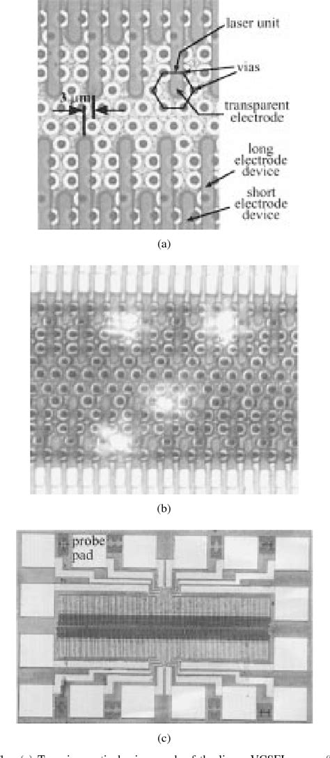 Figure 1 From Independently Addressable Vcsel Arrays On 3 μm Pitch Semantic Scholar Figure 1 From Independently Addressable Vcsel Arrays On 3 μm Pitch Semantic Scholar