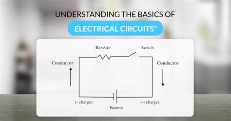 Understanding The Basics Exploring The 5 Main Electric Circuits Ayan Electricians Watford