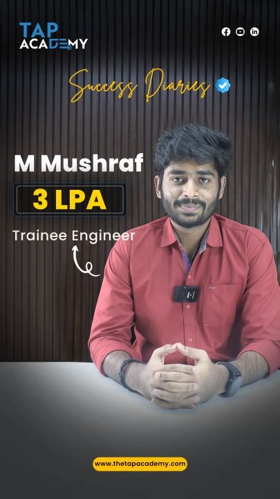 Placed Fullstackwebdevelopment Javafullstack Webdevelopmentcourse