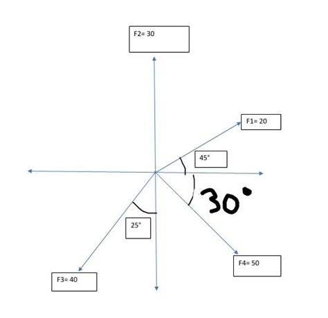 solved solved by using analytical solution