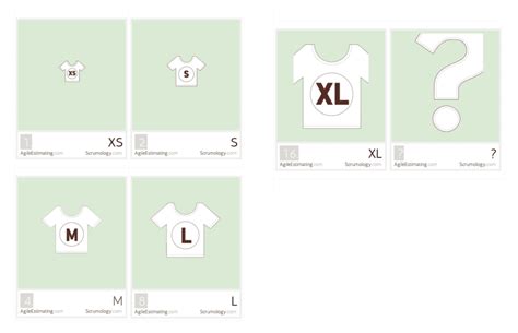 T Shirt Sizing Agile Methods For Better Team Estimates