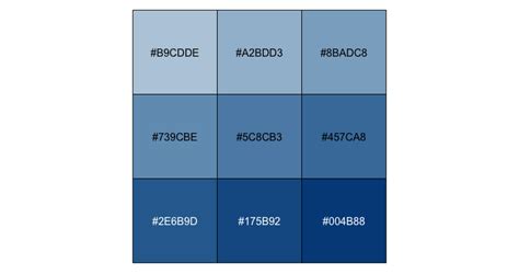 R How To Create Custom RColorBrewer Palette Stack Overflow