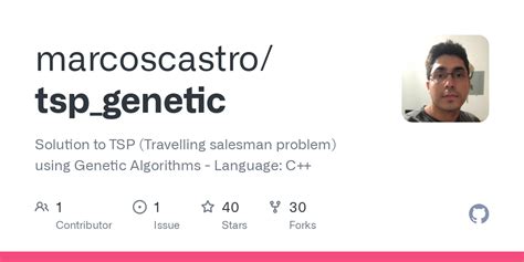 GitHub Marcoscastro Tsp Genetic Solution To TSP Travelling Salesman Problem Using Genetic