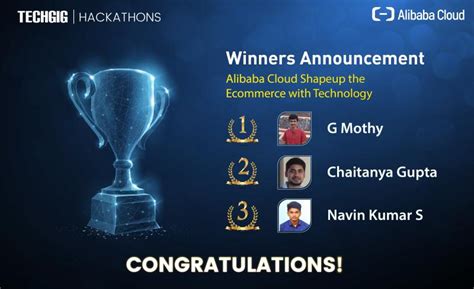 techgig on linkedin winners techgig hackathons developercommunity