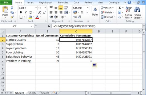 Pareto Chart In Excel Steps To Create Pareto Chart