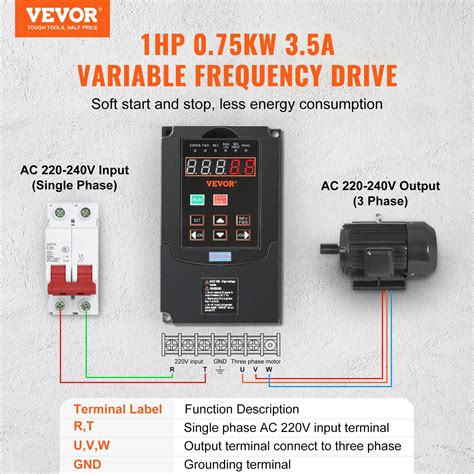 Vevor Vfd 1hp 075kw 35a 1 Or 3 Phase 220v Input To 3 Phase 220v