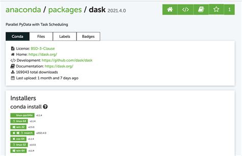 Ci Dask Tests On Linux Failing Issue Microsoft LightGBM GitHub