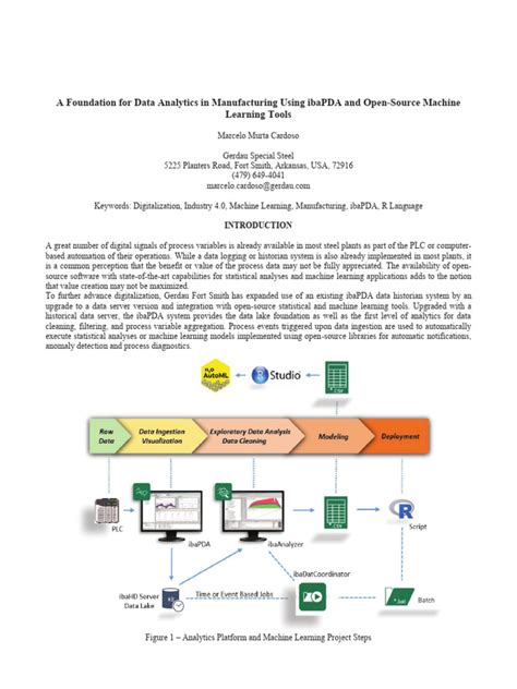 A Foundation For Data Analytics In Manufacturing Using Ibapda And Open Source Machine Learning