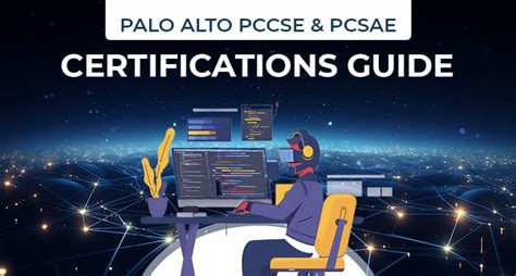 Palo Alto Certification List [2026 Updated]