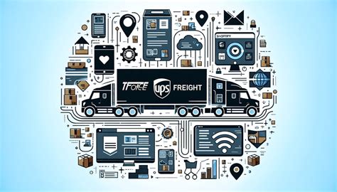 Tforce Freight Ups Freight Shopify Integration
