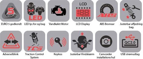 Sym Joyride 300 Sym Danmark