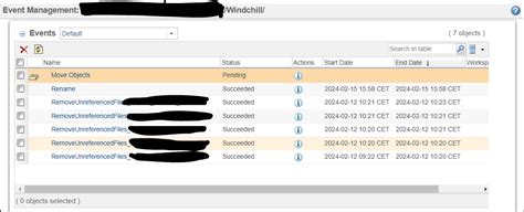 Event Manager Incorrect Information And Status D Ptc Community