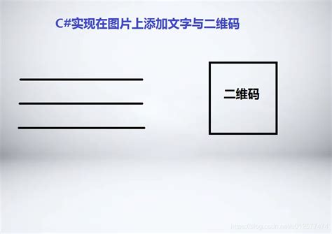 C实现在图片上添加文字和二维码c中如何往二维码中加入图片 Csdn博客