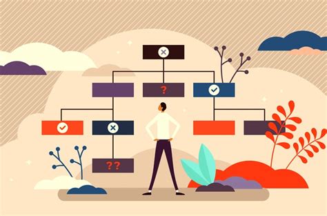 What Is Process Mapping A Full Guide To Help You Grasp Everything About It