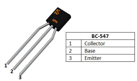 Everything You Need To Know About Npn Transistors