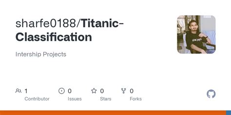 Titanic Classification TASK 01 FROM CODE ALPHA Ipynb At Main