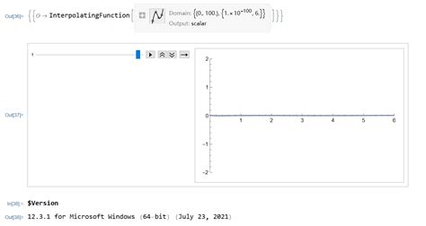 Javascript How To Loop Through Whole Data Which Is Located On Backend Stack Overflow