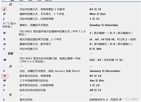 Php初级教程 （4）php如果为偶数执行如下操作如果是4的倍数那么计算该值的平方后输出其它值输入 Csdn博客
