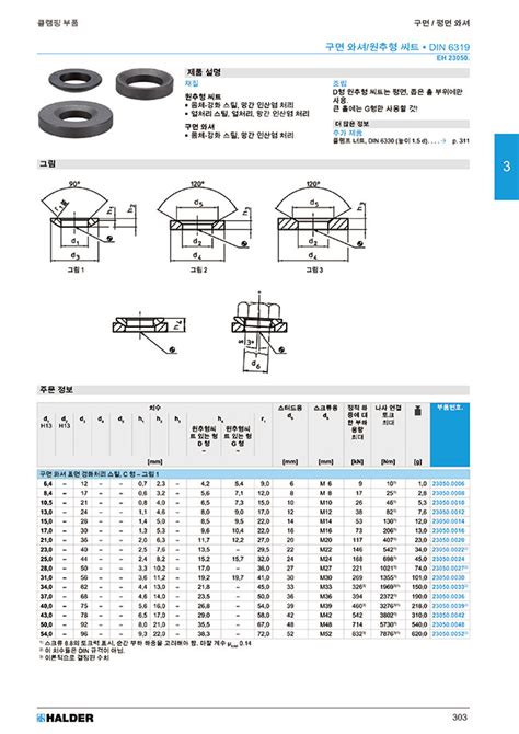 Misumi 미스미 종합 Web 카탈로그