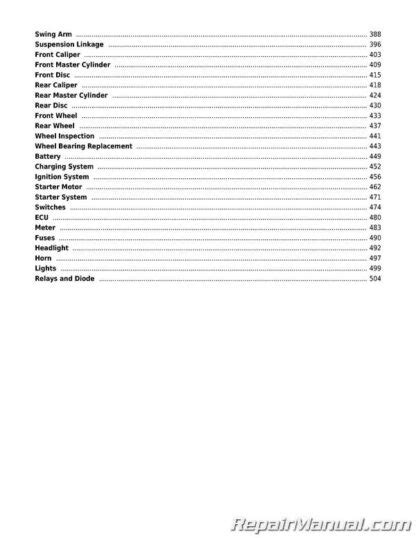 Kawasaki Klx300 Fuel Injected Service Manual Cyclepedia