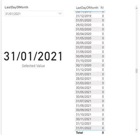 Solved Filter Column Based On Selected Slicer Selection Microsoft