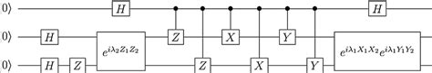 Quantum Circuit Used In The Second Example To Evaluate Coefficients