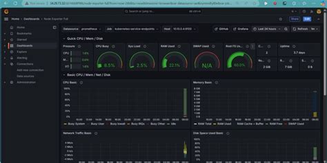Sachin Ayeshmantha On Linkedin Devops Jenkins Cicd Springboot Aws