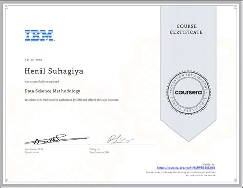 Henil Suhagiya On Linkedin Ibm Ibmdatascience Coursera