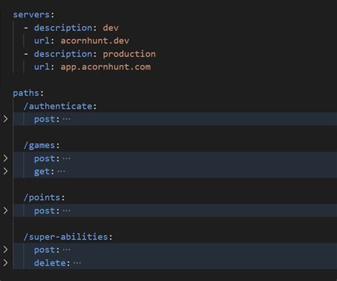Why Api Specs Are The Backbone Of Successful Development Ready Set