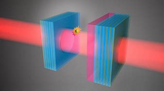Nonlinear Optical Sensor Avoids Precision Speed Trade Off Research Technology Jun