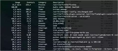 系统监控 ps、htop等 、网络监控系列 jnettop、nmap、netstat等 、日志监控、系统工具 csdn博客