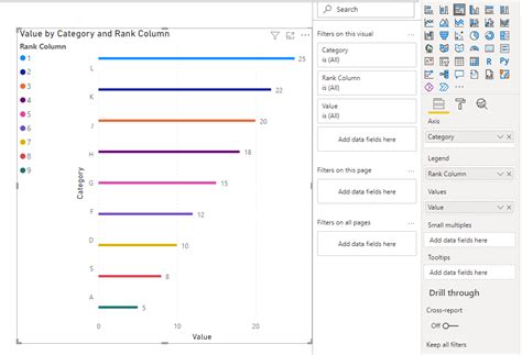 solved how to add ranking in clustered column chart microsoft fabric