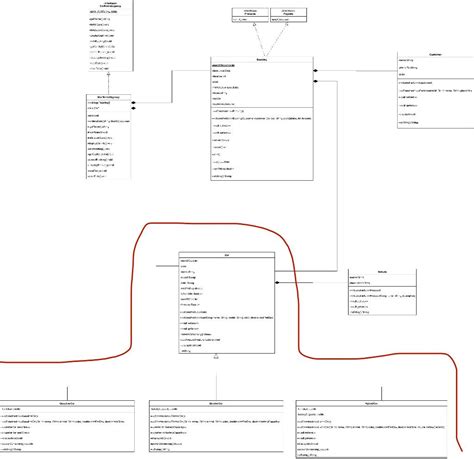 Can Someone Applies This Uml On Java Code Please