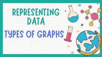 Graphing For Science By Earth Science Minds TPT
