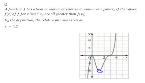 Solved 4 Given The Graph Of Y Fx Shown Identify The Following A3 Course Hero