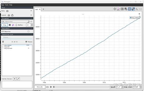 开源推荐——plotjuggler 知乎