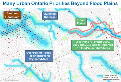 Cityfloodmap Com Ontario Overland Flood Risk Mapping Risk Screening